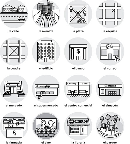 leccion9.2